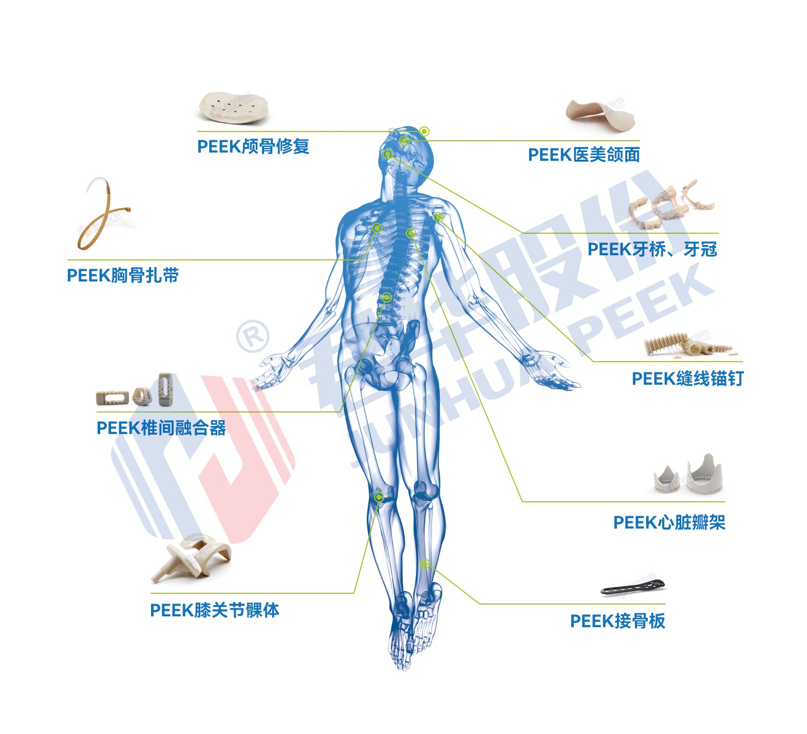 AKSOPEEK粒子-AKSOPEEK-君华股份